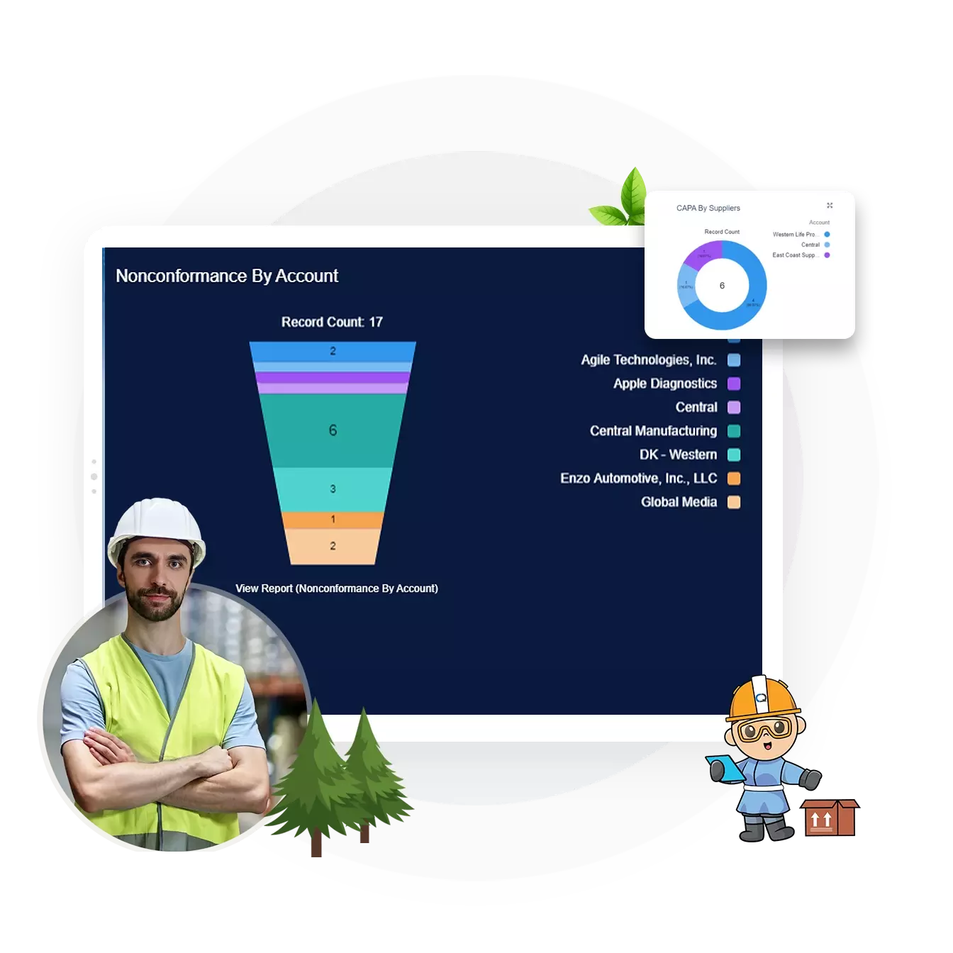 What Is Supplier Risk Management Guide To Reduce Risk What Is Supplier Risk Management Guide To Reduce Risk