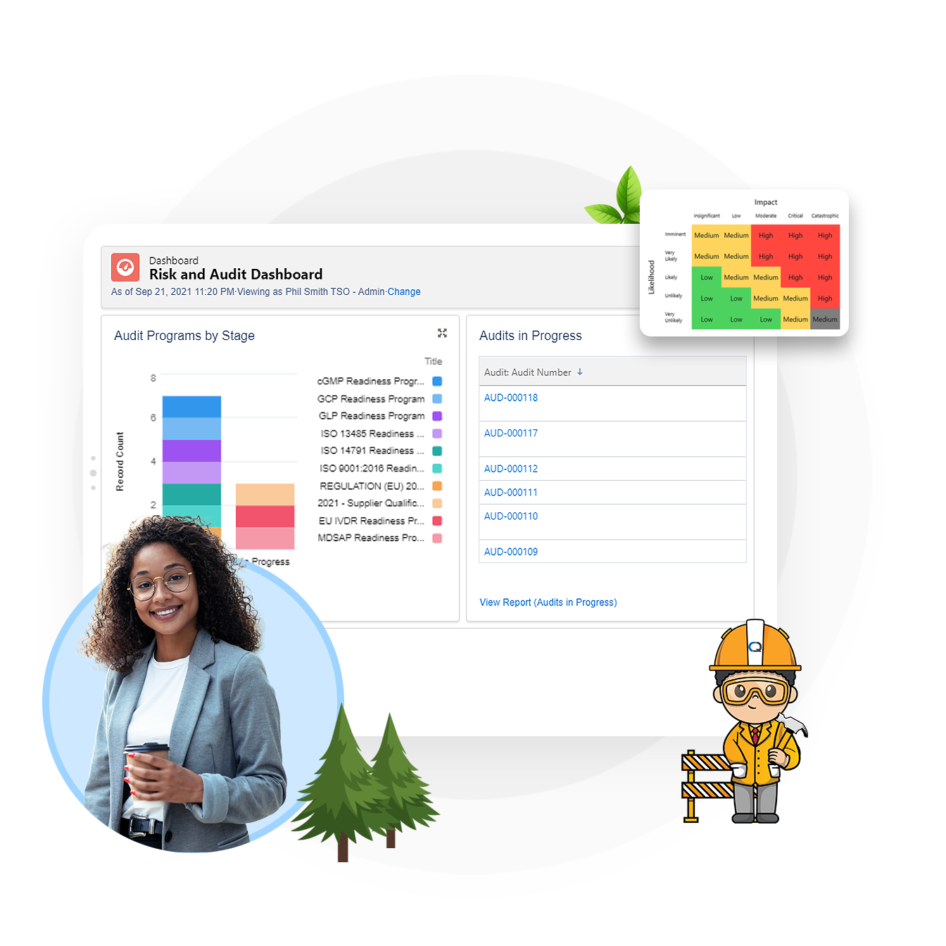 Understand Workplace Risk Assessment Software