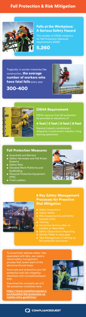 Fall Protection Safety Measures for Workplace Safety