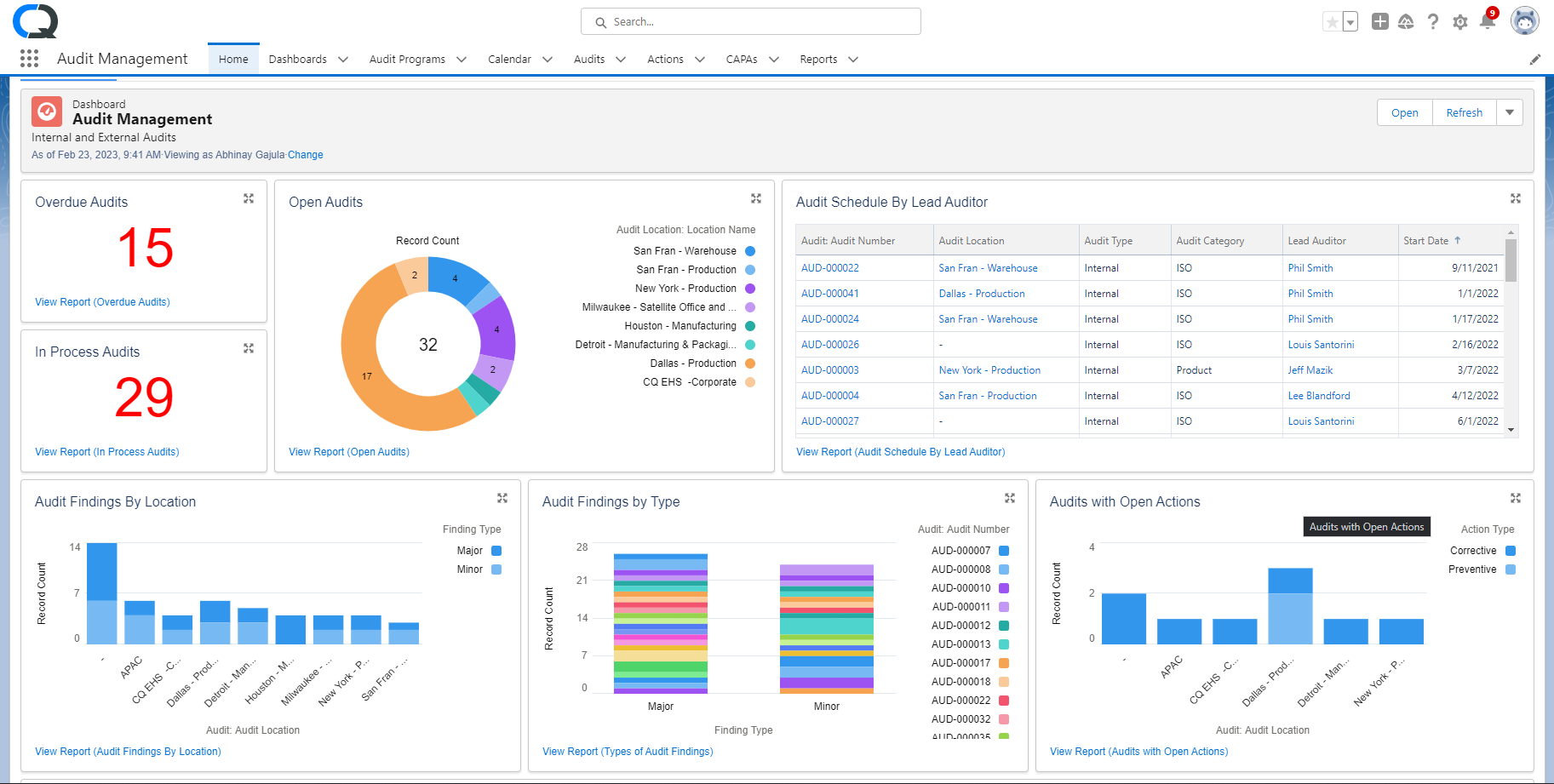 Top 5 Safety Dashboards Every EHS Leader Needs